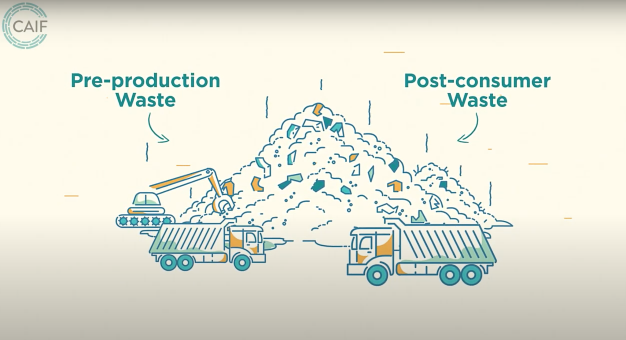 BLOG – Reverse Resources